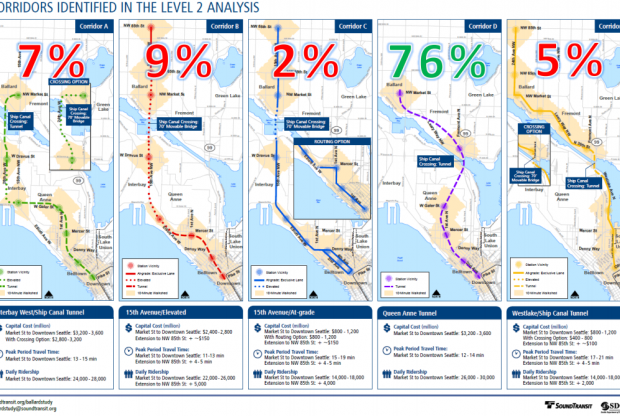 Here's a detailed map of all the Sound Transit 1, ST2, and candidate ...