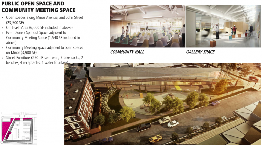 Seattle City Light’s Denny Substation » The Urbanist