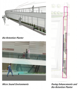 Seattle City Light’s Denny Substation » The Urbanist