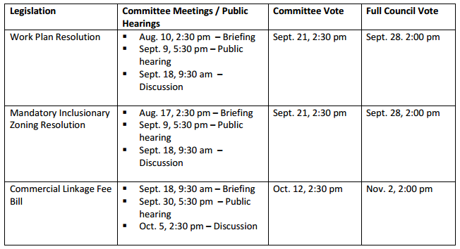 HALA Schedule of Legislative Review and Action | The Urbanist