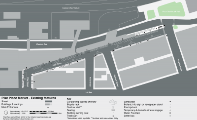 Observing People in Pike Place, Part 1 » The Urbanist