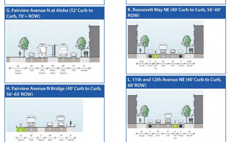 Eight Reasons to Make the Roosevelt BRT Corridor Safer » The Urbanist