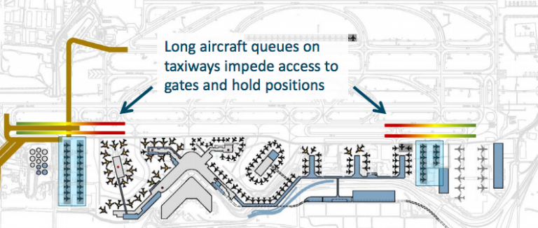 Preparing For Takeoff: Seatac Airport’s Big Expansion Plans » The Urbanist