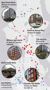 The Housing Levy Goes To Voters » The Urbanist