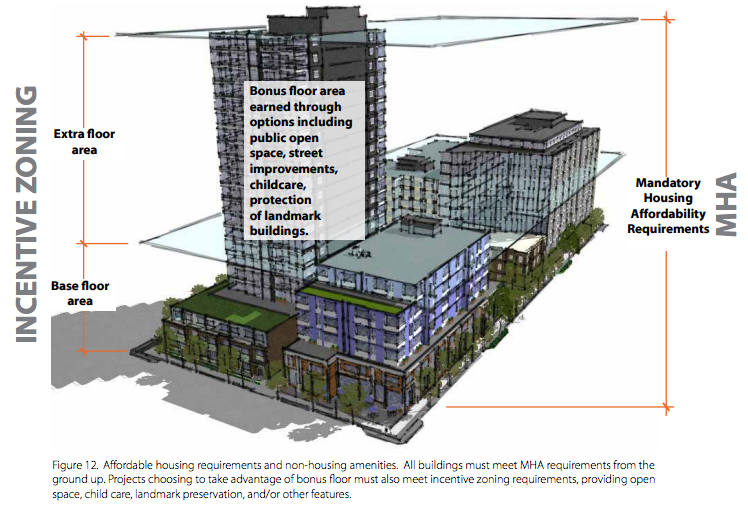 Why I Support The U District Rezone » The Urbanist