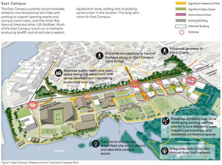 University of Washington’s Draft 2018 Seattle Campus Master Plan » The ...