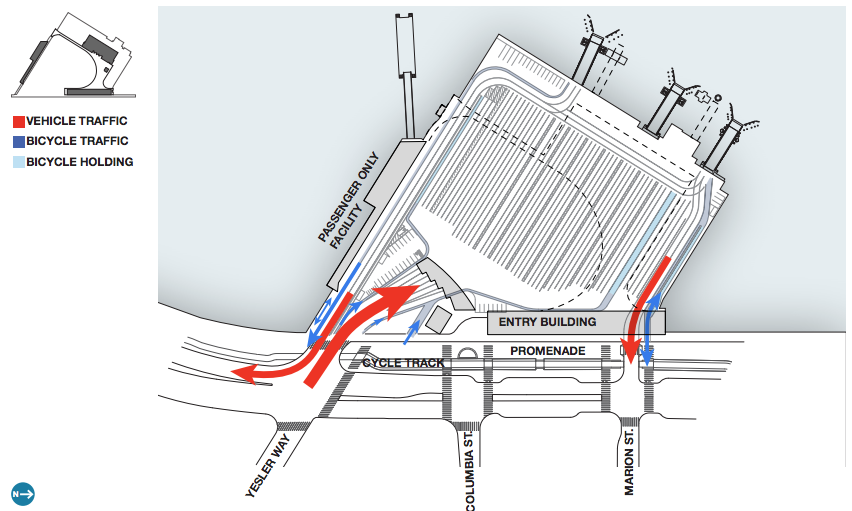 Vehicular Circulation - The Urbanist