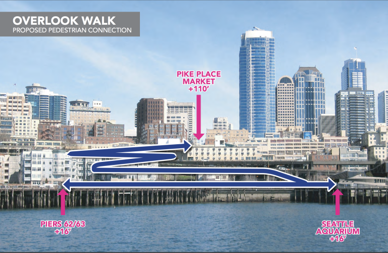 Seattle Post-Viaduct: First Look at Waterfront Overlook Walk and ...