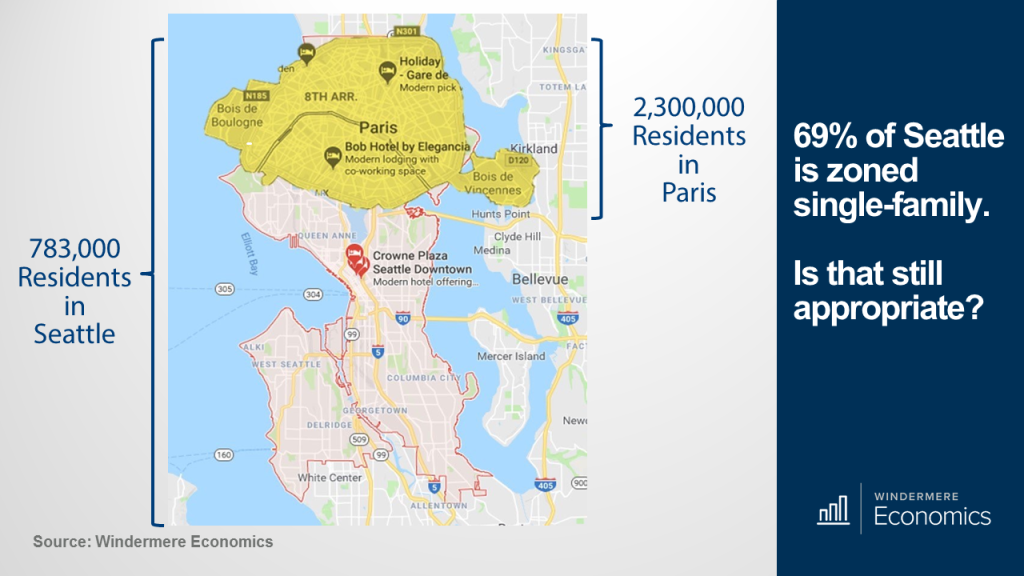 State Legislative Actions Could Transform Housing Density and ...