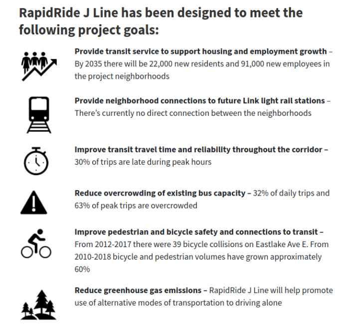 Help Decide How Route 70 Becomes RapidRide J » The Urbanist