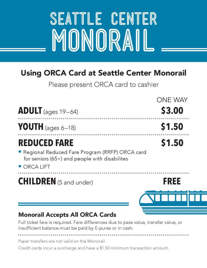 Monorail Now Functionally Part of Seattle’s Public Transit System » The ...