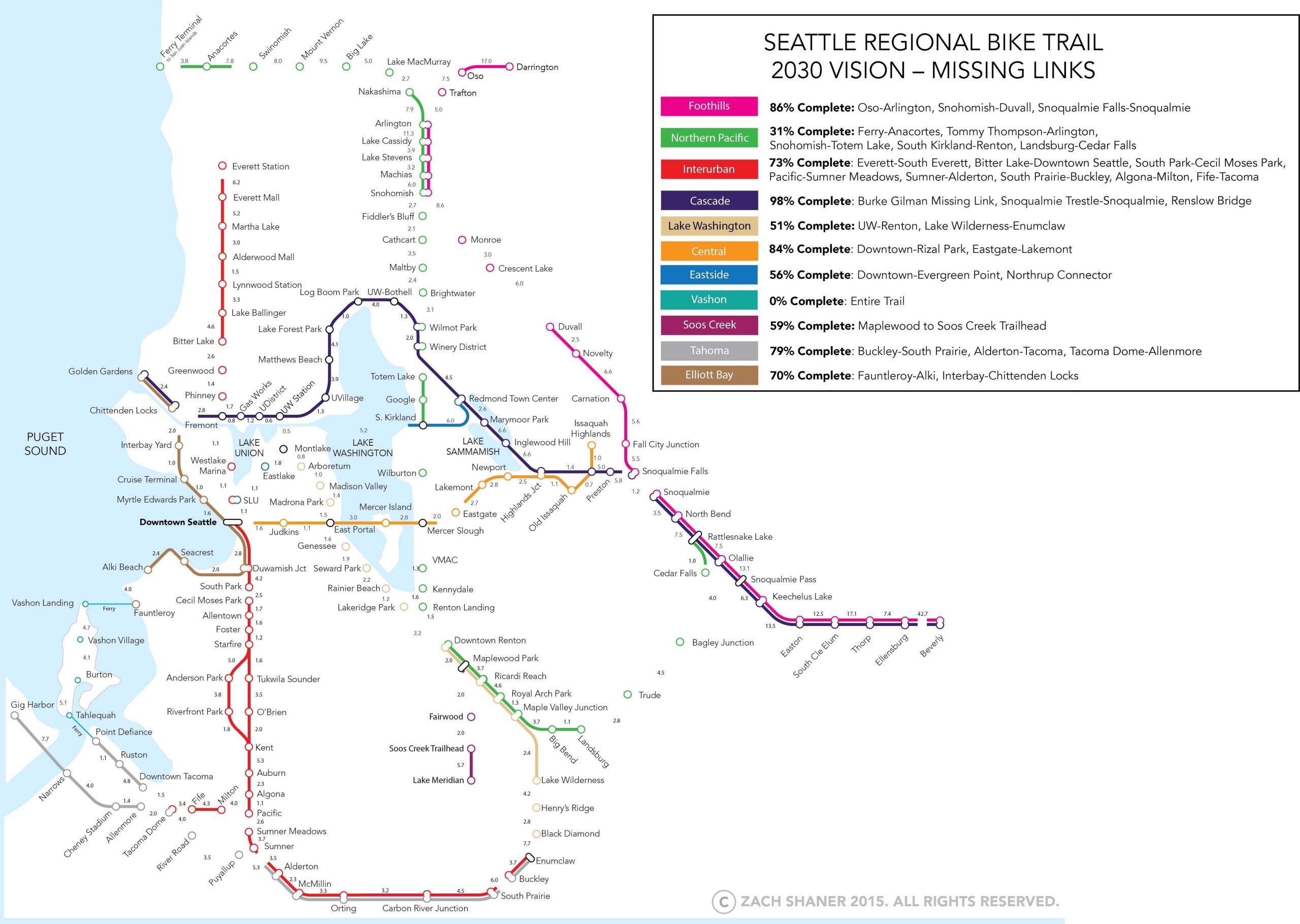 Crafting a King County Transit Package » The Urbanist