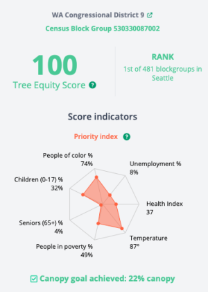 In Order to Achieve Tree Equity, the U.S. Must Plant 522 Million Trees ...