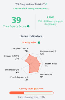 In Order to Achieve Tree Equity, the U.S. Must Plant 522 Million Trees ...