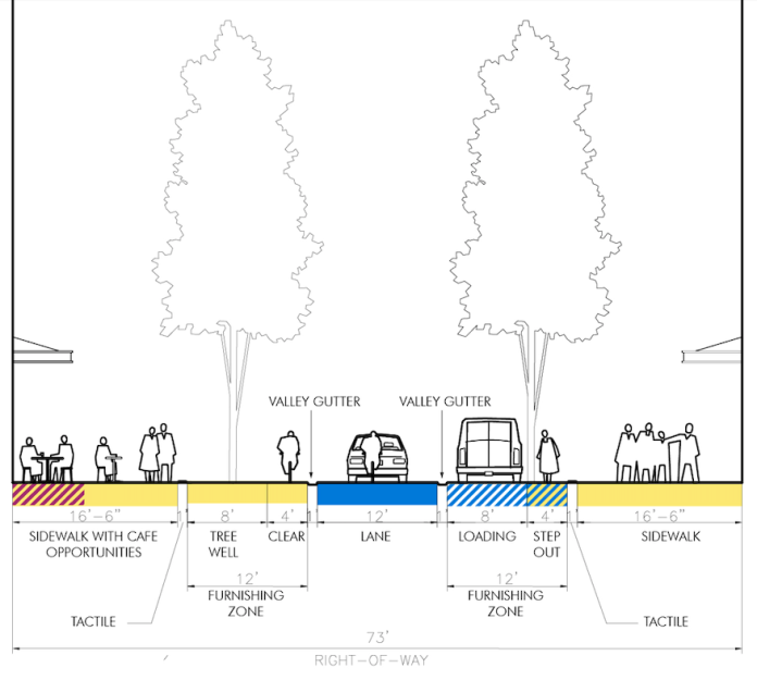 Pike Pine Renaissance Further Watered Down in Latest Plans » The Urbanist