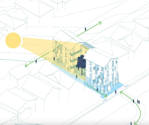 What Do We Want From Our Next Seattle? » The Urbanist