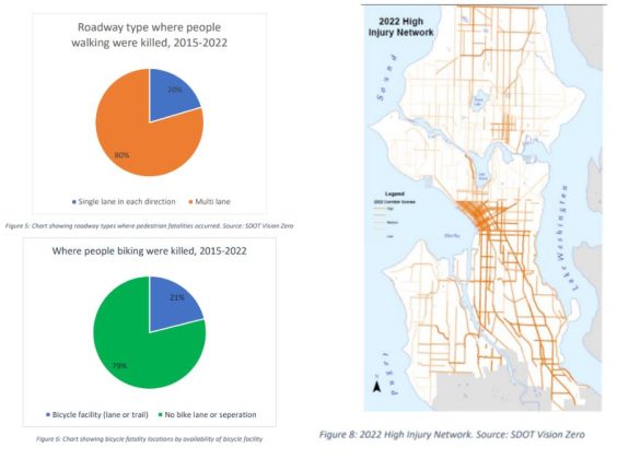 Want to Revitalize Downtown? Here’s Eight Ways How » The Urbanist