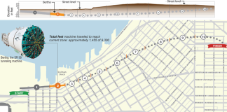 SR 99 Tunnel’s Financial Outlook Remains Negative Despite Cash Infusion ...