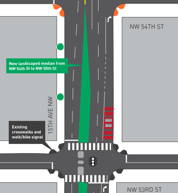 Community Push Wins Bigger Safety Upgrades with Major Ballard Repaving ...