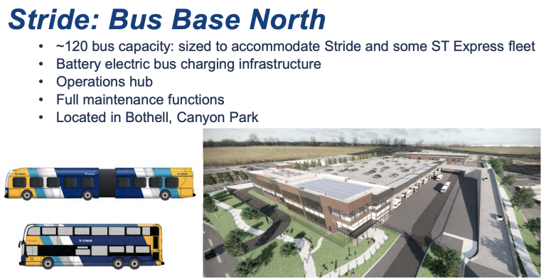 Stride BRT Is Vastly Overbudget, Risks Stressing Other ST3 Projects ...