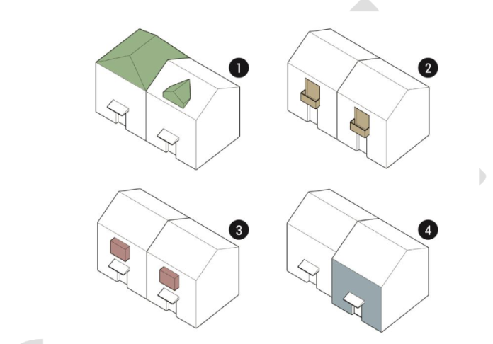 State Issues Draft Middle Housing Guidance and Model Codes » The Urbanist