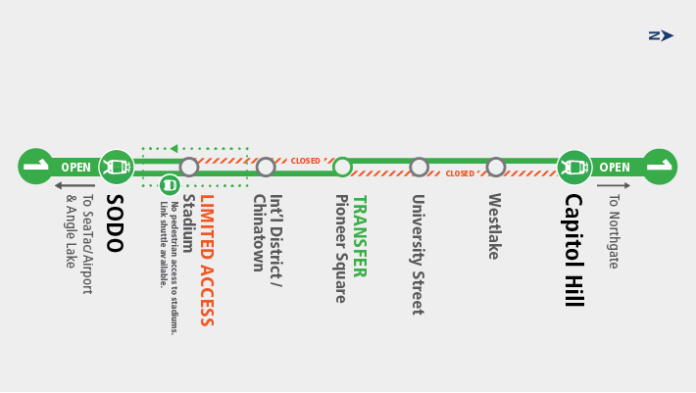 How Will Sound Transit Manage Future Service Disruptions with Two ...