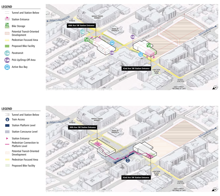 Sound Transit Shares Station Area Concepts for West Seattle Link » The ...
