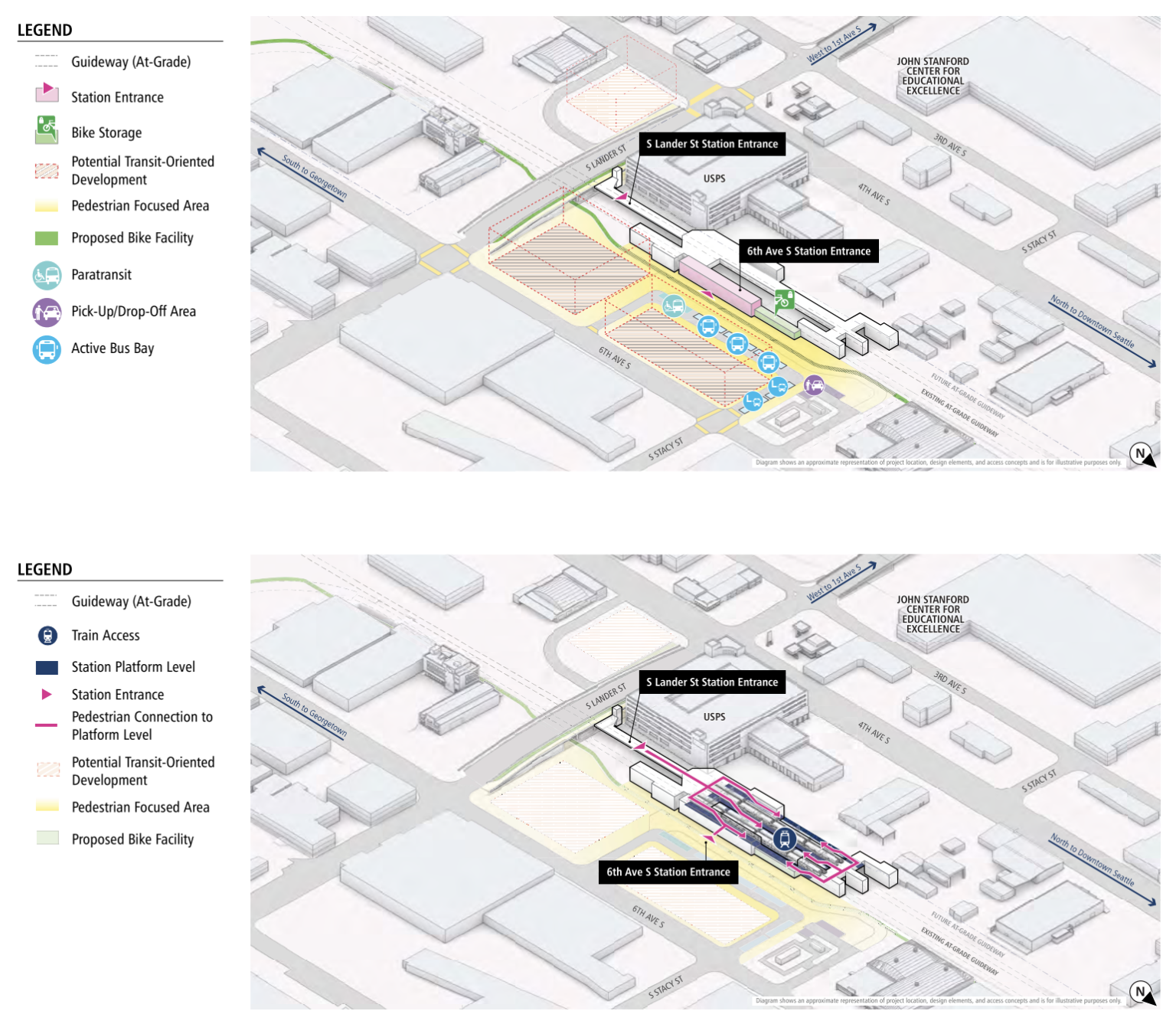 Sound Transit Shares Station Area Concepts for West Seattle Link » The ...