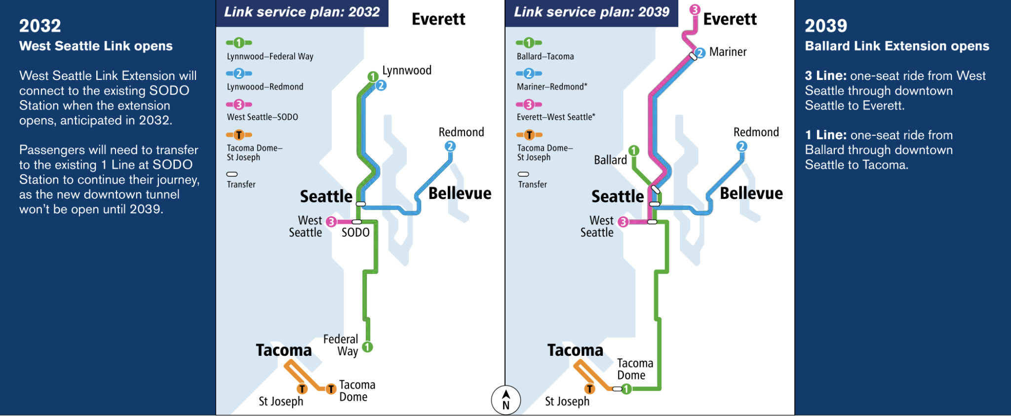 Sound Transit Shares Station Area Concepts for West Seattle Link » The ...