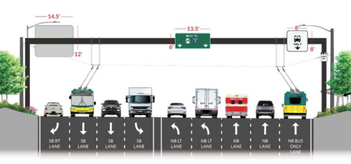 Highway-Style Signage Near SR 520 in Montlake Prompts Local Backlash ...