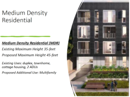 Bremerton Considers Bold Housing Reforms in its Comprehensive Plan Update » The Urbanist