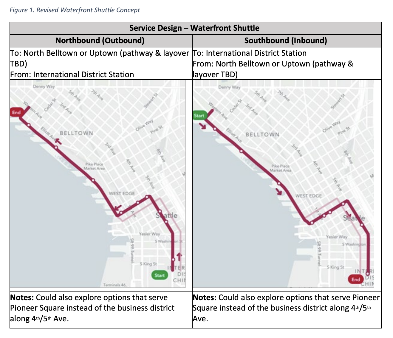 Metro Weighs Transit Alternatives for Seattle Waterfront and North ...