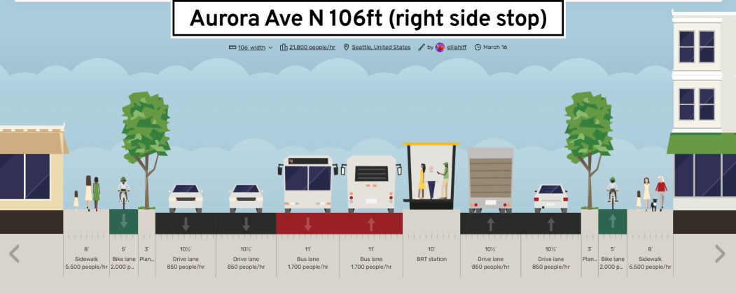 Op-Ed: Redesigning Aurora Avenue for Pedestrians, Bikes, and Rapid ...