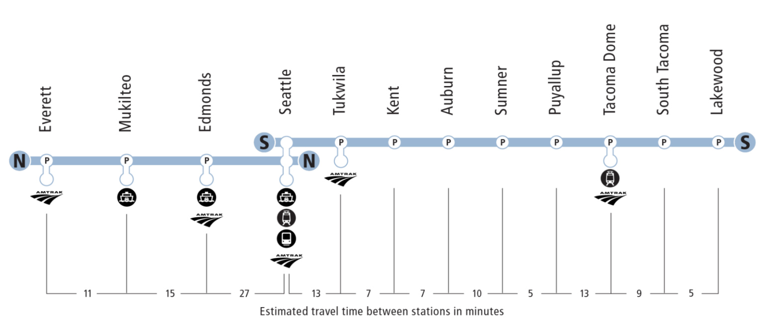 Sound Transit Doubling Sounder North Service This Fall with Four Runs ...