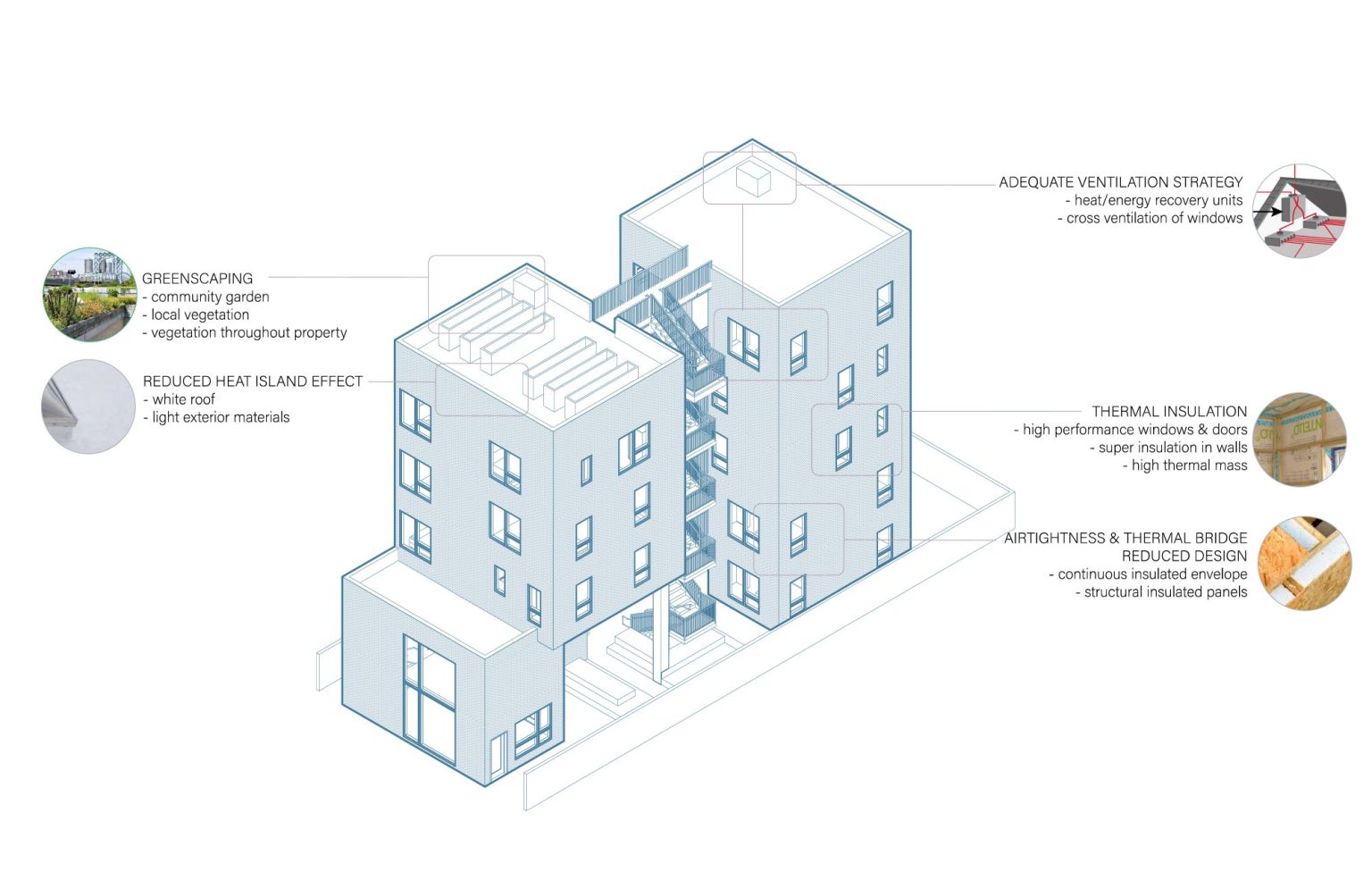 Seattle Architects Unveil Designs for Social Housing Ahead of February ...