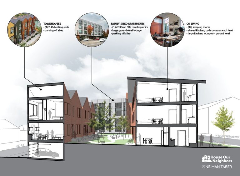 Seattle Social Housing Developer Strives for High Sustainability and ...