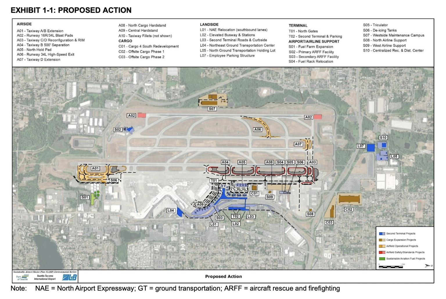 Sea-Tac Airport Sets Passenger Record, Plans Next Phase of Expansion ...