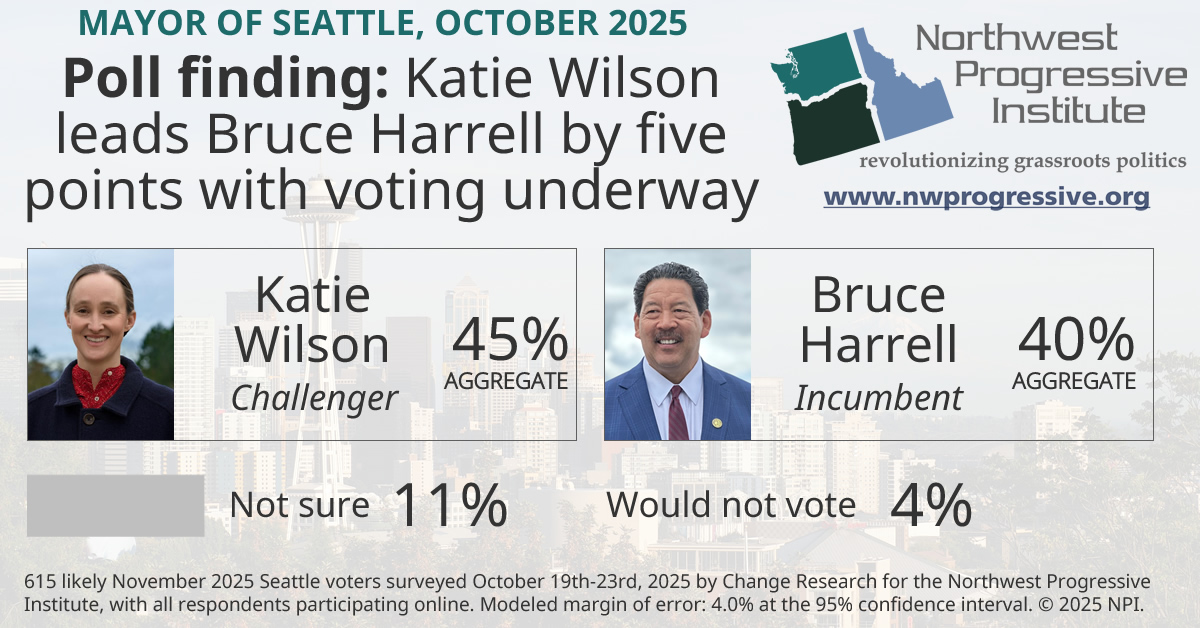 Wilson Maintains Lead over Harrell, Two New Polls Indicate » The Urbanist